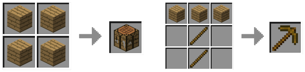 Understanding Minecraft – Recte et Suaviter